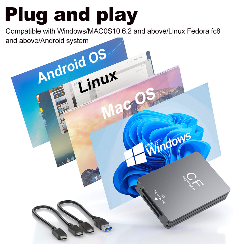 Rain 2 in 1 CFexpress Type B SD Card Reader CFexpress Reader with USB C ...