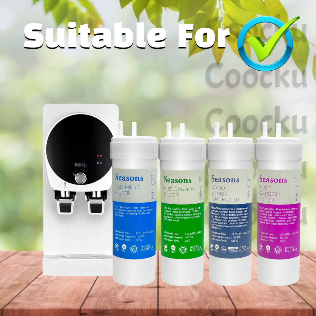 Cuckoo Fusion top Compatible 4Stage Water Filter (Halal) | Shopee Malaysia