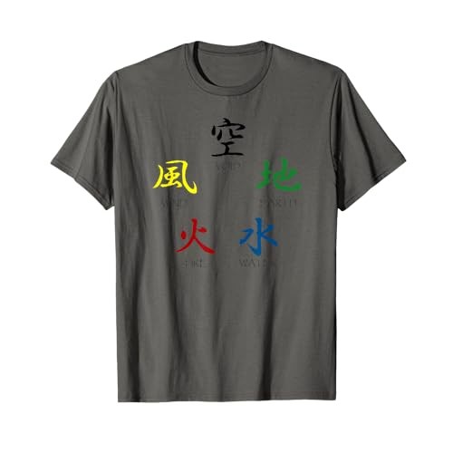 Five Elements of Buddhism Earth Void Wind Fire Water Kanji | Shopee ...