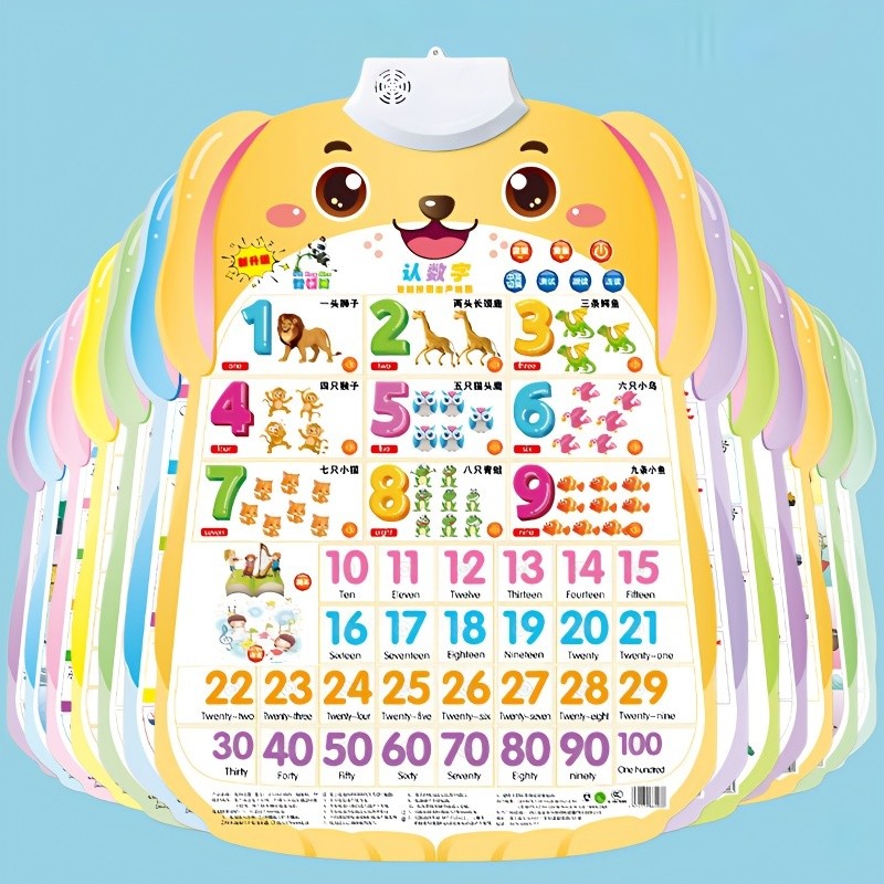 Ear Childhood Education Audio Wall Chart Baby Cognitive Wall Stickers ...