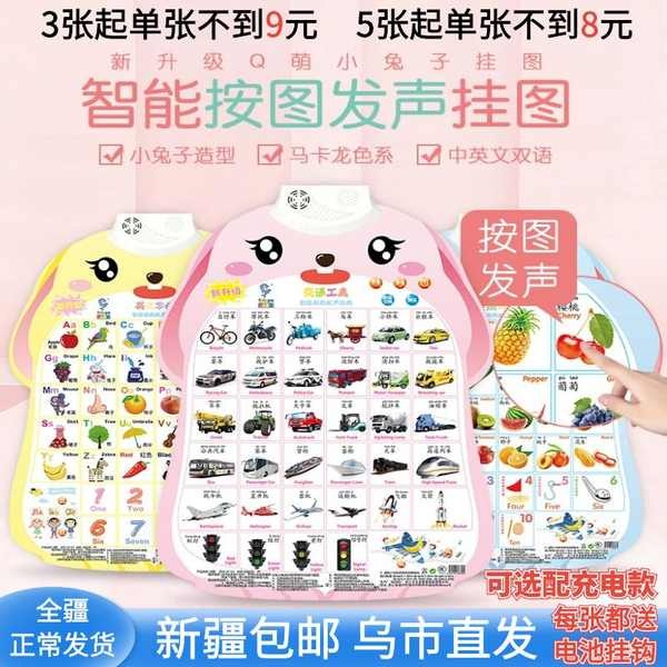 chart for kid educational set wall alphabet chart for kid alphabet ...