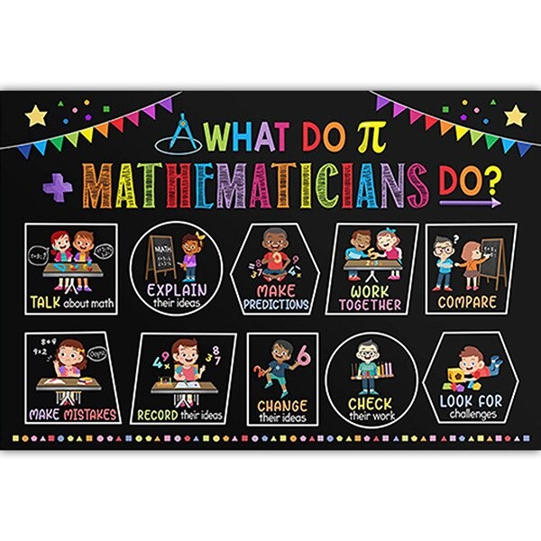 Any Size Painting Math Poster Math Classroom Decor Math Teacher Silk ...