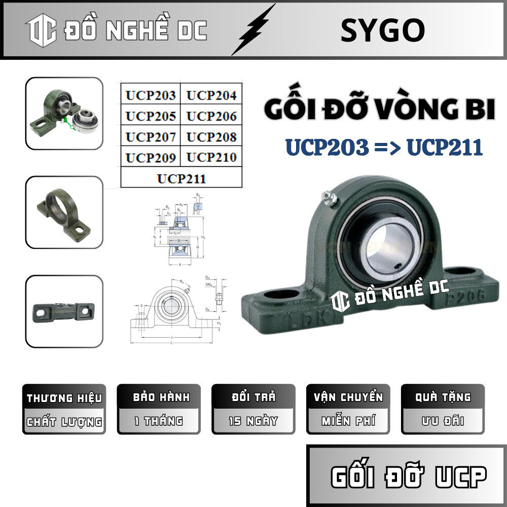 Bearing housing, bearing housing UCP SYGO UKB UCP203, UCP204, UCP205, UCP206, UCP207, UCP208 ...