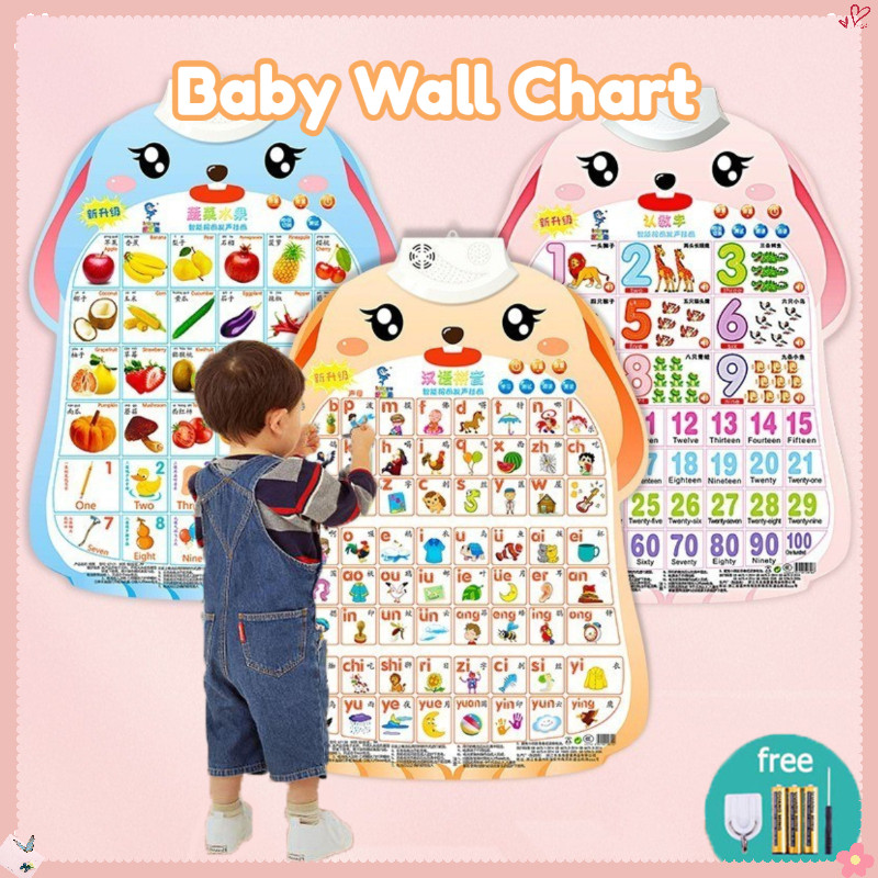 Baby Early Learning Talking Wall Chart Point Reading Sound Teaching ABC ...