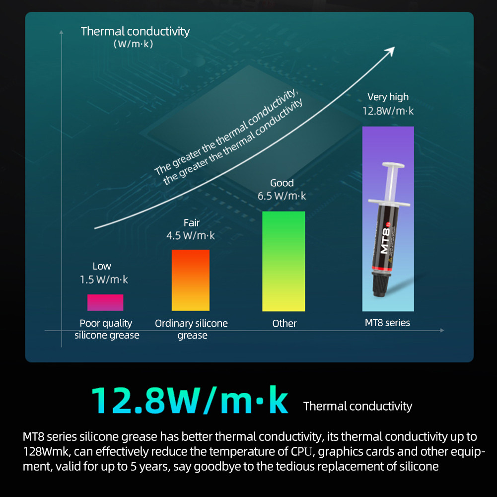 CPU Fixing Buckle Frame LGA1700-BCF for Intel 12/13 Generation CPU ...