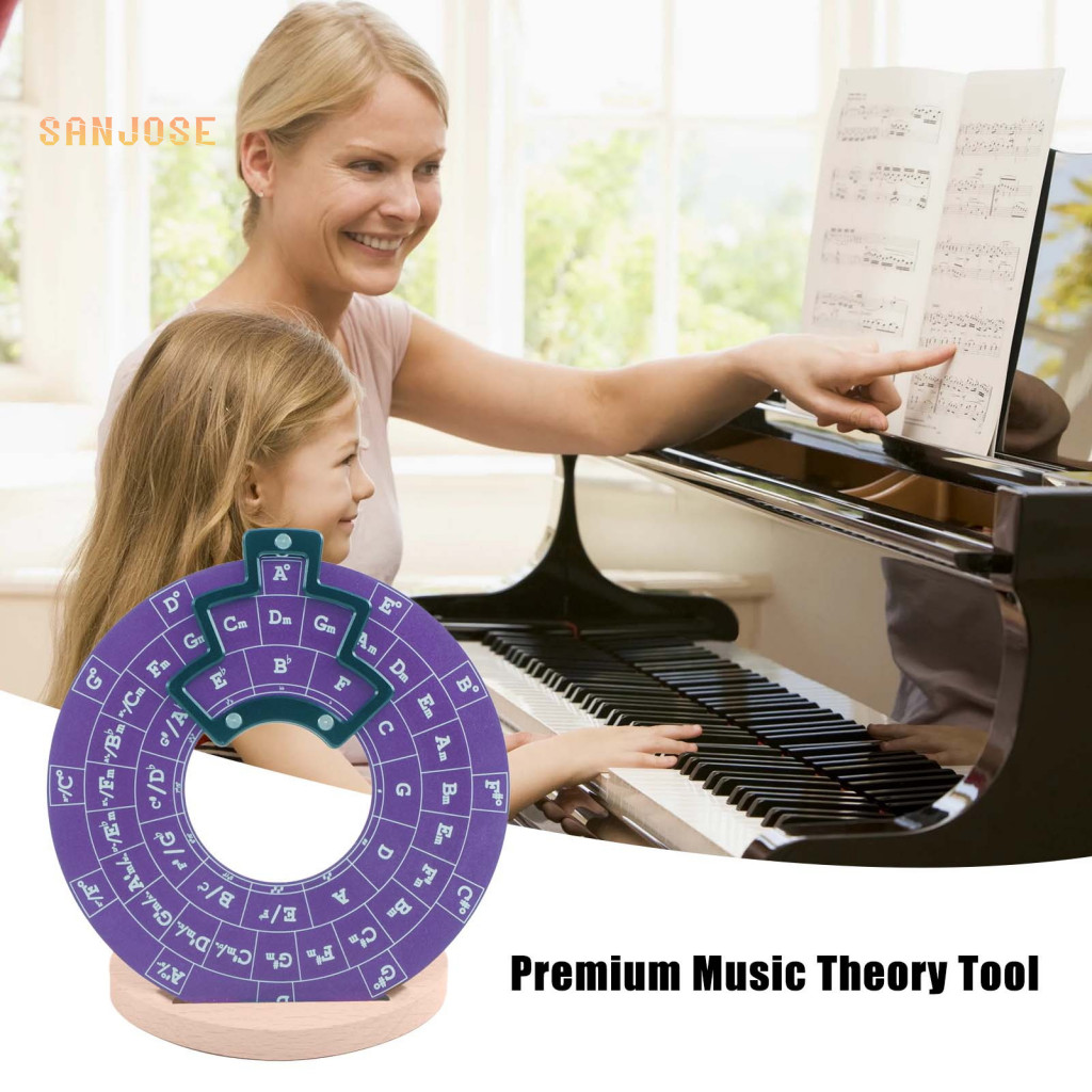 SJN- Music Theory Resource Music Theory Chord Atlas Musical Instrument ...