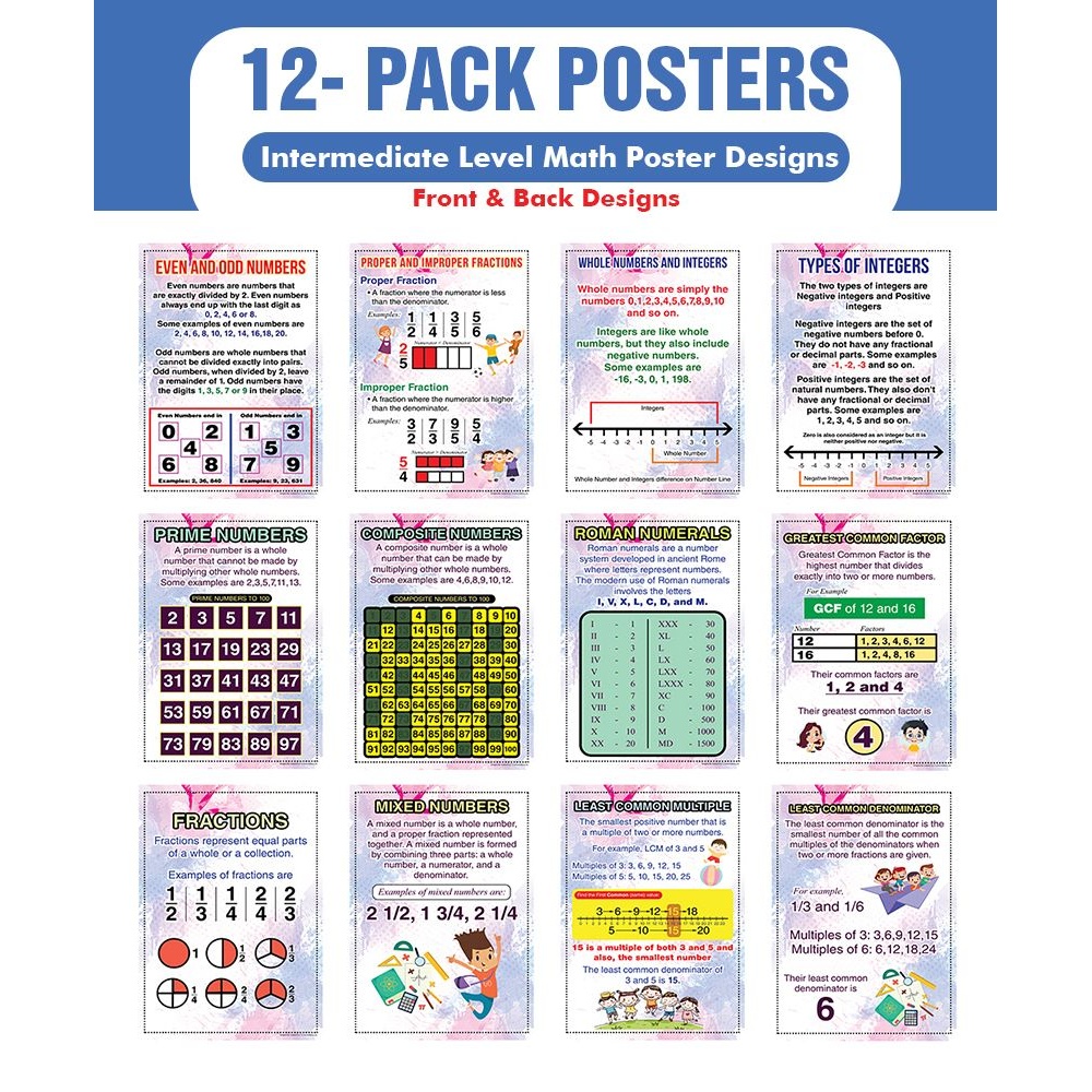 Intermediate Level Math Educational Learning Posters (12 Pack) | Shopee ...