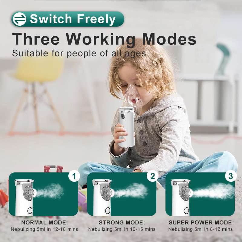 Rechargeable Medical Handheld Portable Ultrasonic Mesh Nebulizer Built ...