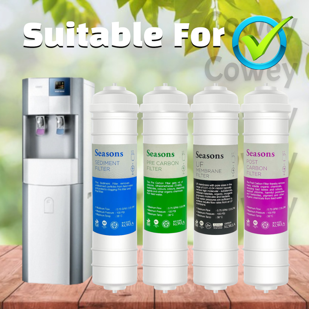 10" Korean UF Water Filter Halal Water Dispenser Filter Cartridge "I ...