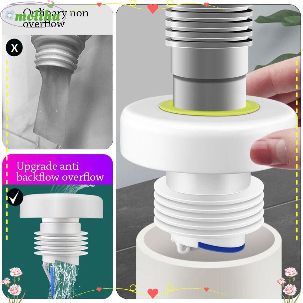 MOLIHA Floor Drain Shower Drainer Colander Stopper One Way Valve Insect ...