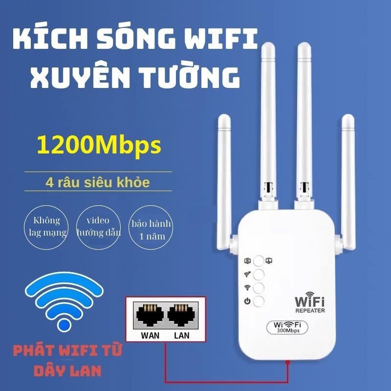 1200mbps High Speed 2.4/5G 4-Wire Wifi Extender and Super Powerful ...