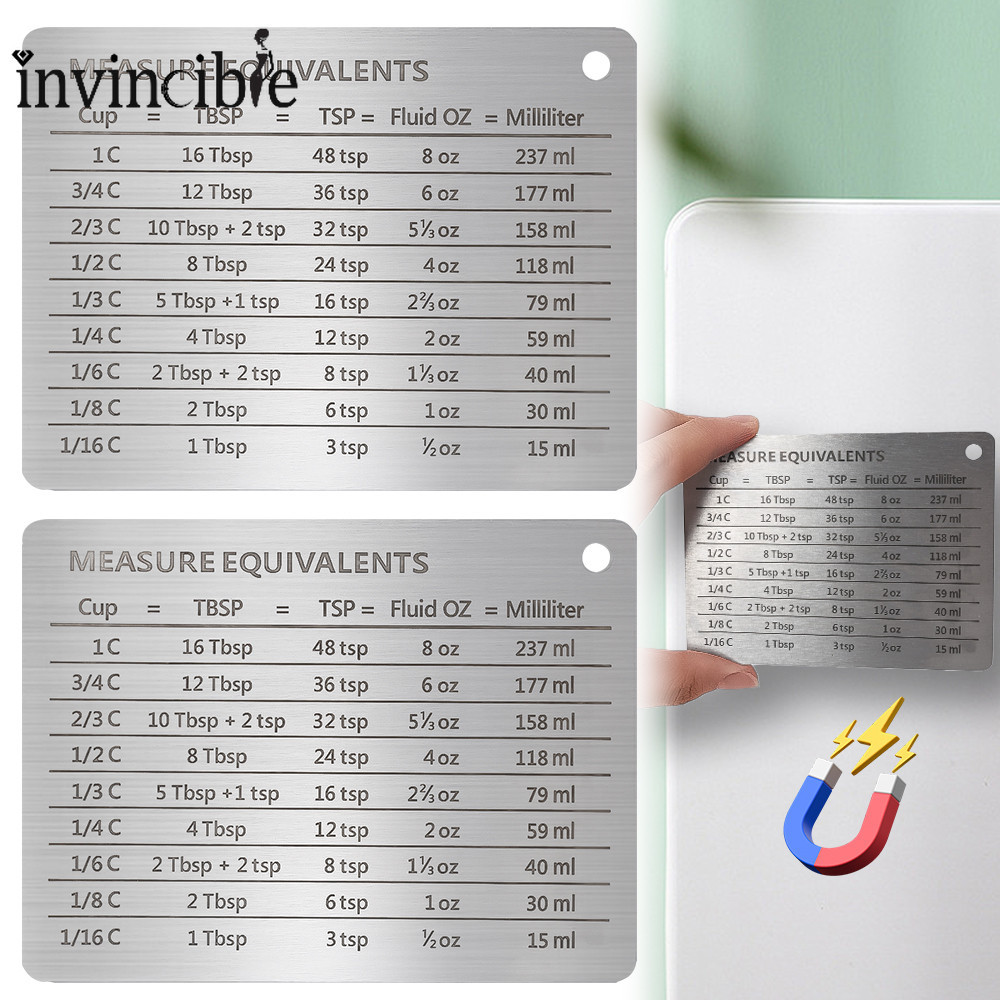 Stainless Steel Refrigerator Sticker for Scale Plate Baking Unit ...