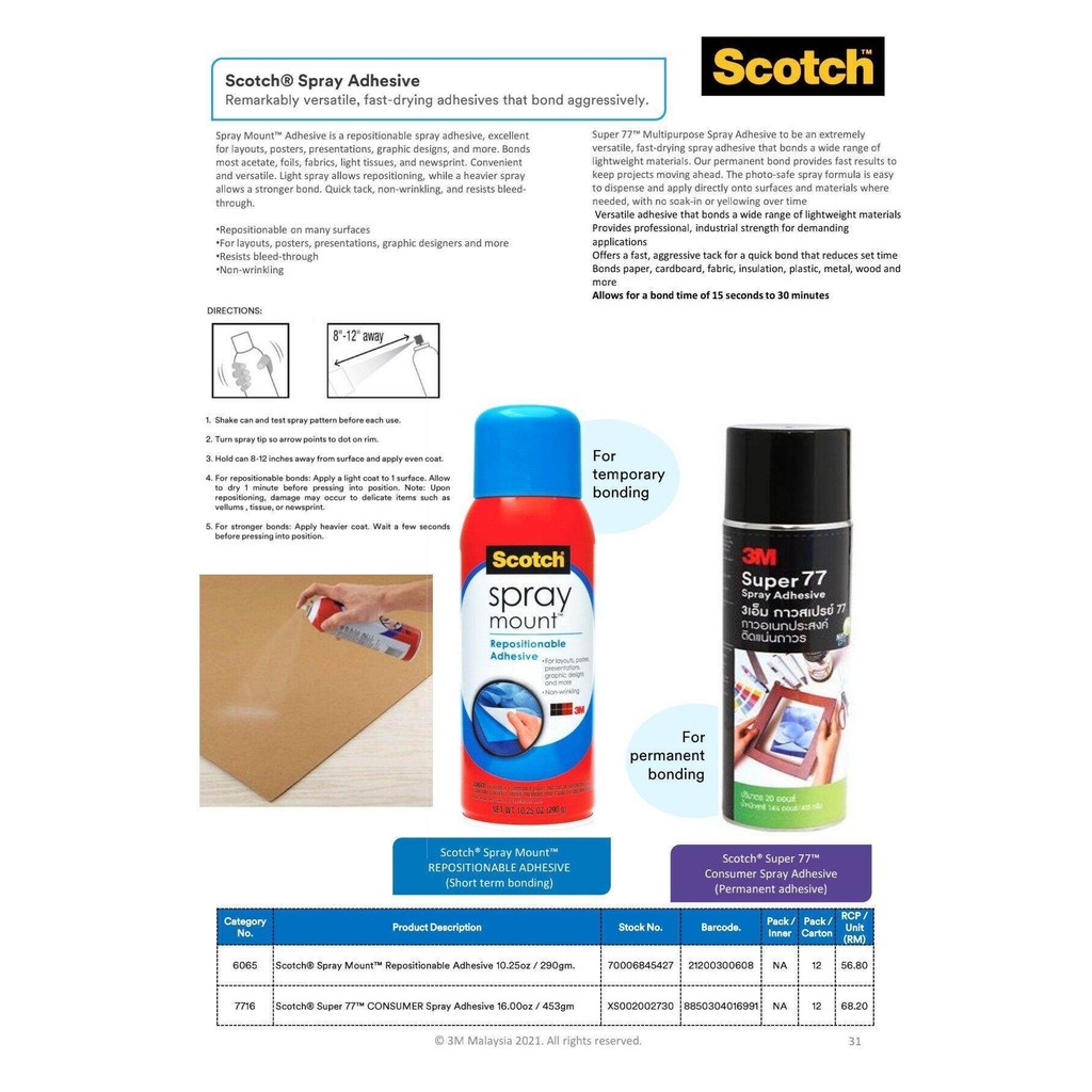 3M Scotch Spray Mount 6065 Repositionable Adhesive 290g or Super 77 ...