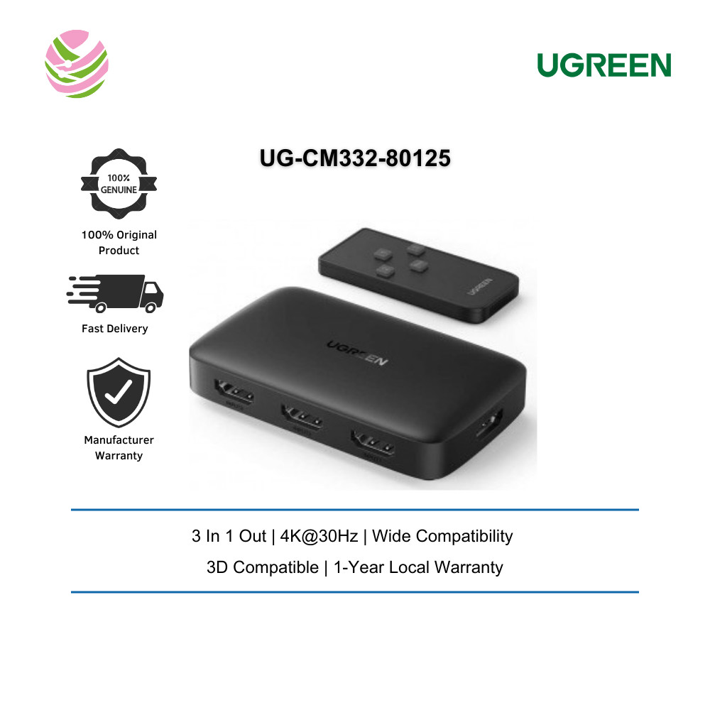 Ugreen Switcher UG-CM332-80125 HDMI Switcher 3 in 1 Out 4K@30HZ 3 Ports HDMI Switch | Shopee ...