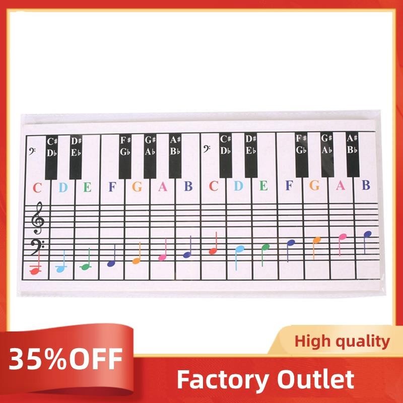 61Keys 88 Keys Piano Keyboard Reference Chart Five Line Piano Reference ...