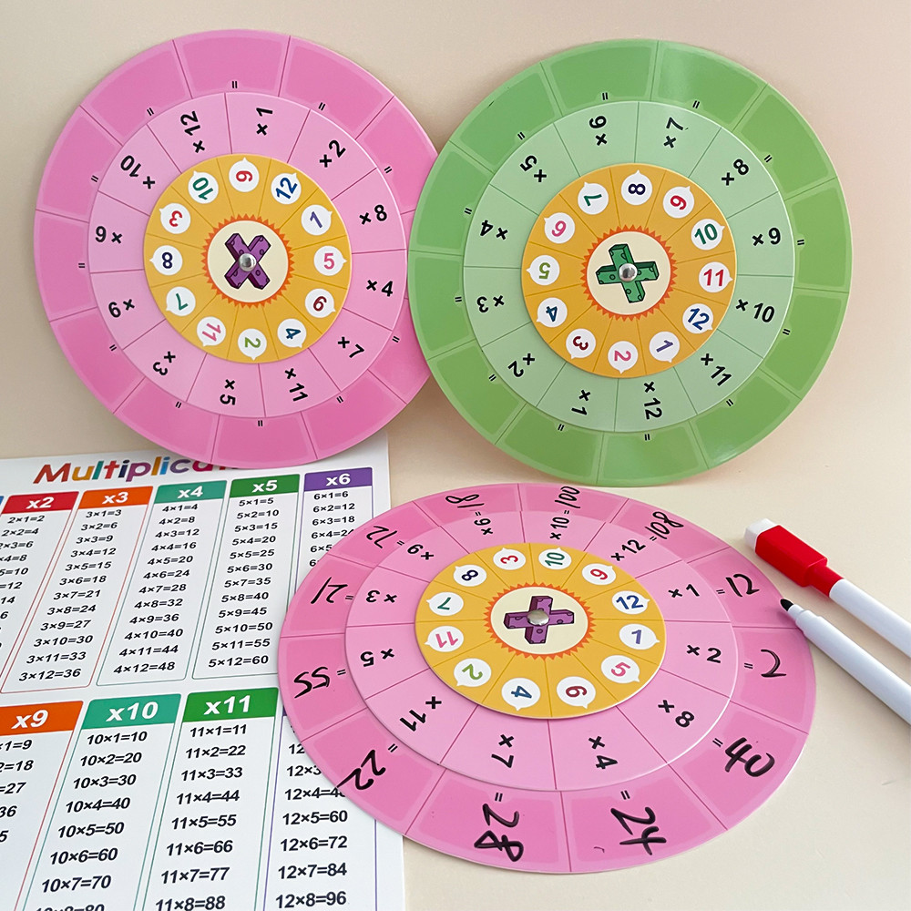 Kids Multiplication Spinner Set - Educational Math Games for Elementary ...