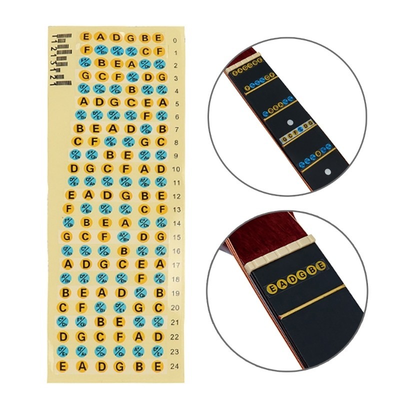 Practical Guitar Fretboard Note Decals Fingerboard Frets Map Sticker ...