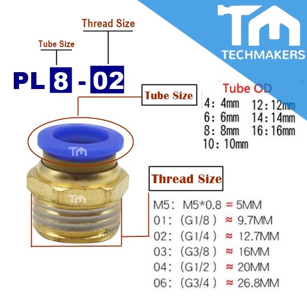 Pneumatic Quick Plug Joint PL Thread Push In Fitting Thread M3 M5 M6 1 ...