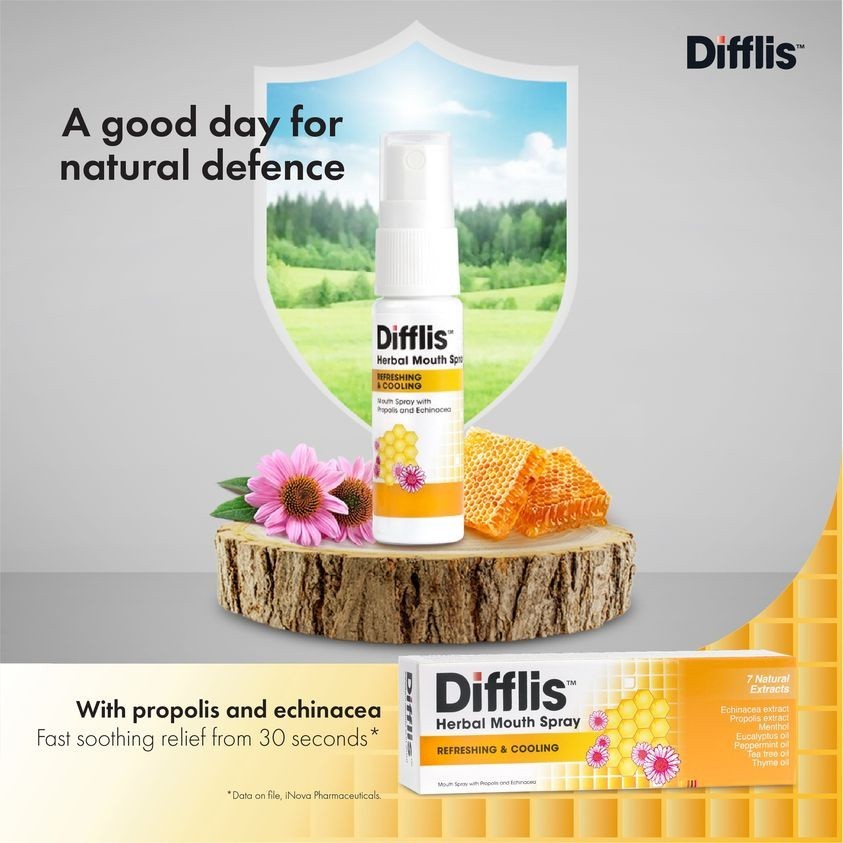 DIFFLIS HERBAL MOUTH SPRAY 15ML (EXP:01/2026) | Shopee Malaysia