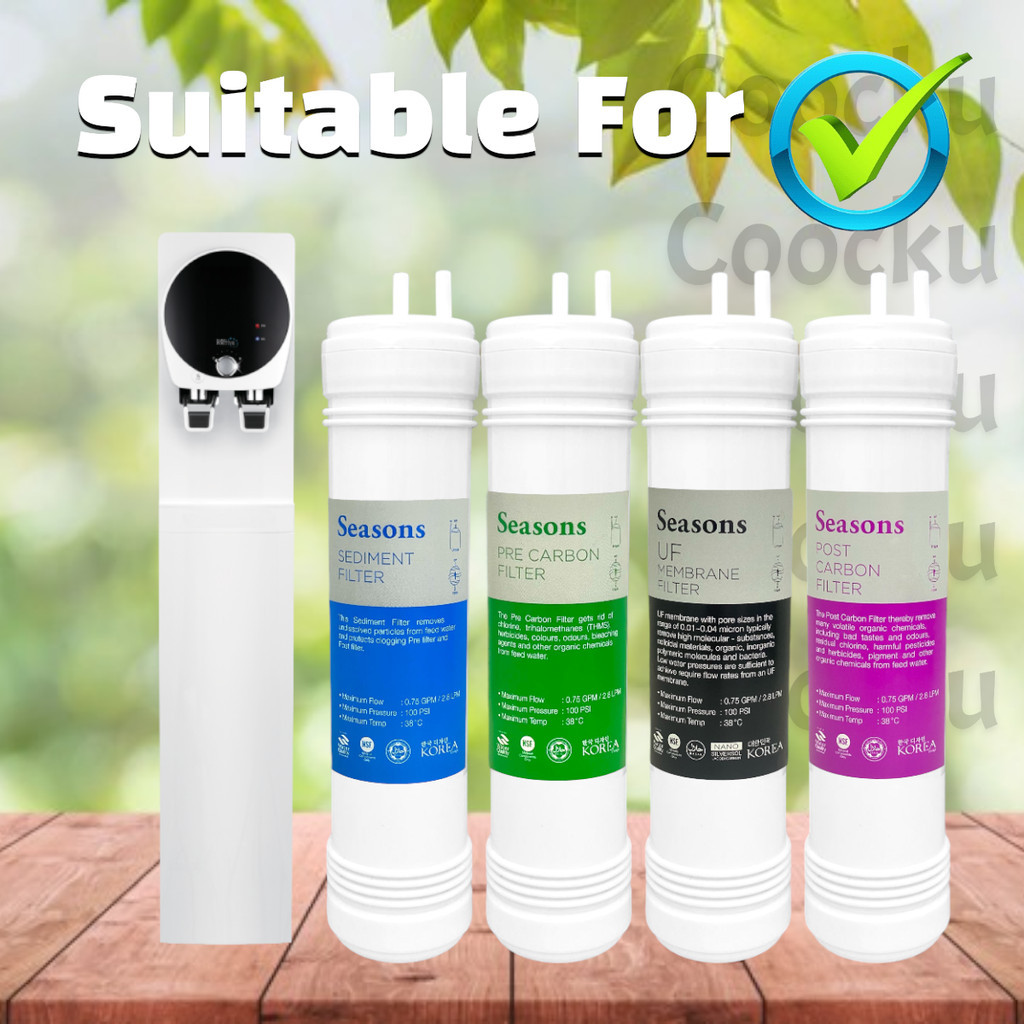 Seasons Korean UF Filter Cartridge Replacement Set 4 in 1 - 4 Stages ...