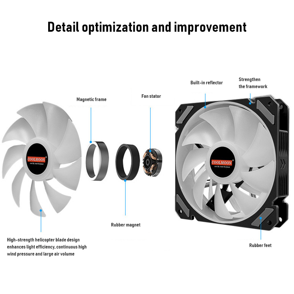 CPU Cooler ARGB 120mm 4 Pin Radiator PC Computer Case Cooling Fan ...