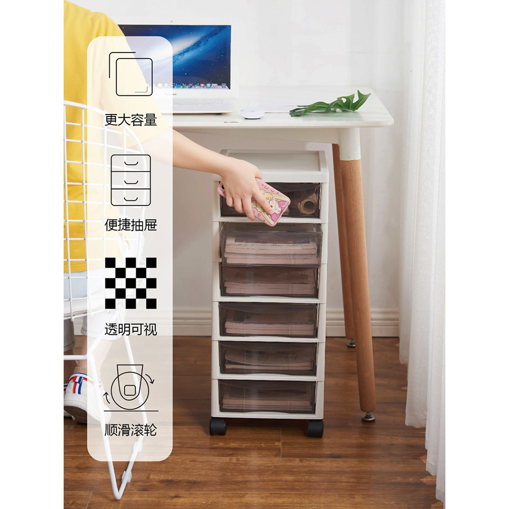 Kabinet Penyimpanan Pejabat Laci Kabinet Fail Di Bawah Meja Kotak ...