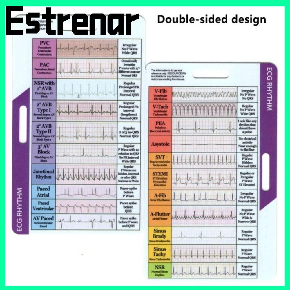 ESTRENAR ECG/EKG Rhythm Pocket Card, DIY Personalized Interpretations Pocket Card ...