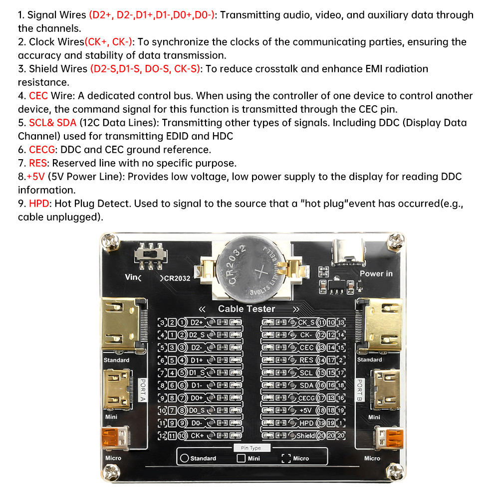DIYMORE cable test board with LED indicator for standard Mini Micro A ...