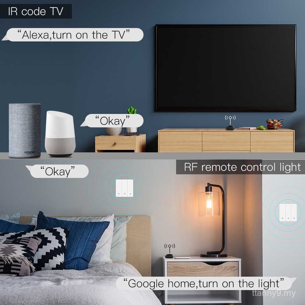 Wifi Smart Graffiti Infrared Radio Frequency Universal Remote Control ...