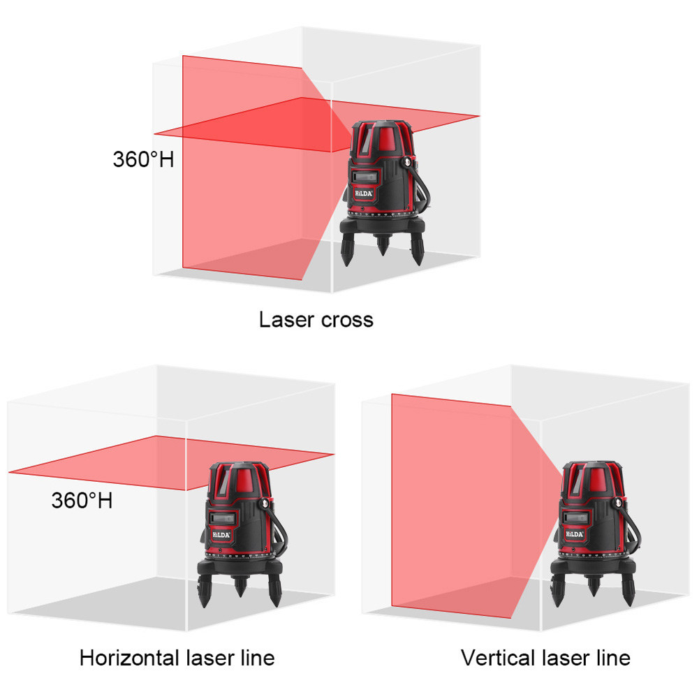 5 Line Red Beam Infrared Laser Level Meter Self-leveling Level ...