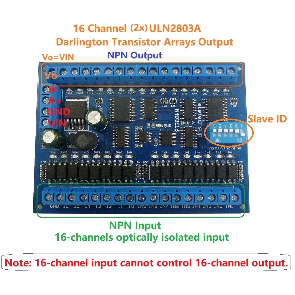 DC 12V 24V 16 dalam 16 output RS485 suis kawalan jauh PLC IO papan ...