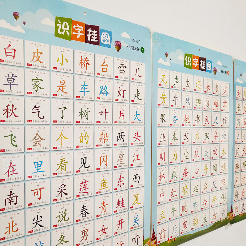 First Class Volume New Chart Literacy Wall Chart Children Preschool ...