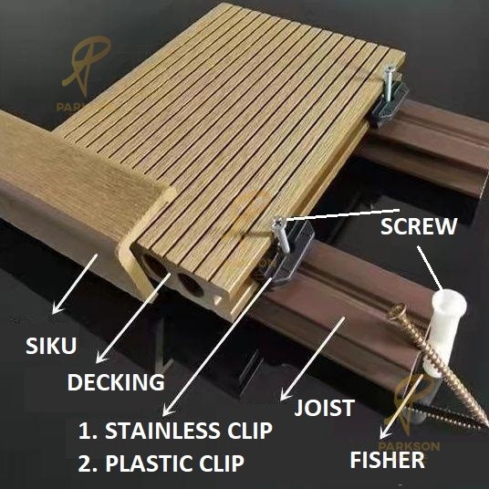 Wpc decking accessories / plastic stainless steel clips fisher bolt ...