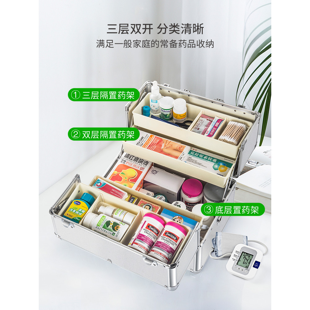 Kit Perubatan untuk Kegunaan Rumah, Kit Kecemasan Berkapasiti Besar ...
