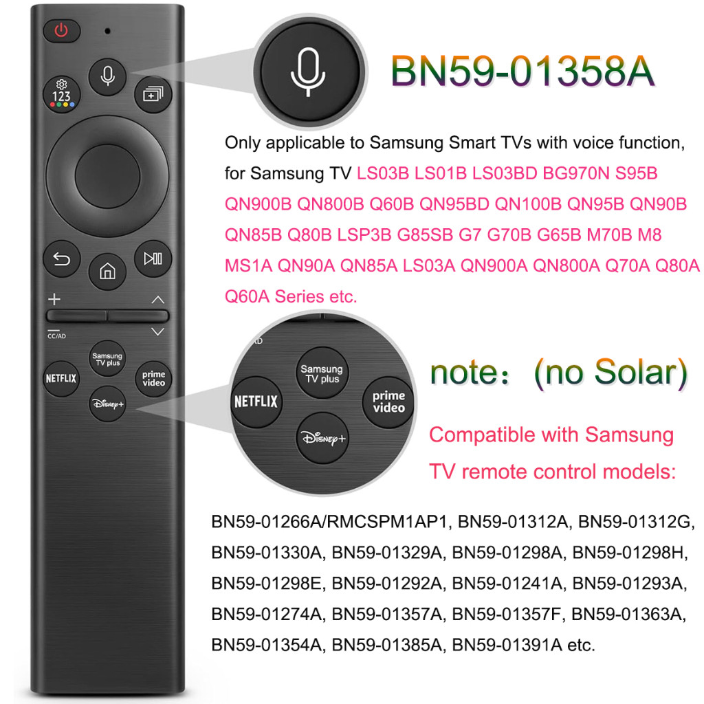 Replacement Voice Remote for Samsung Smart TV:Compatible with 2022 BN59-01385A(no Solar),for ...