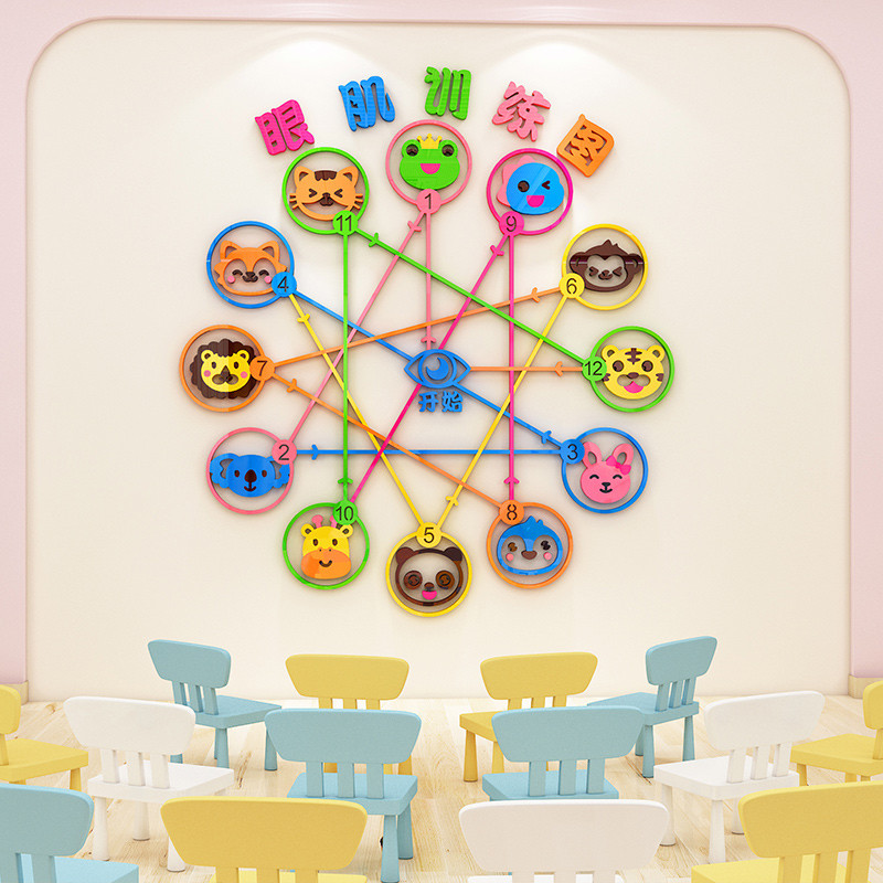 Carta Latihan Senaman Otot Mata untuk Pelajar Sekolah Rendah dan Kanak ...