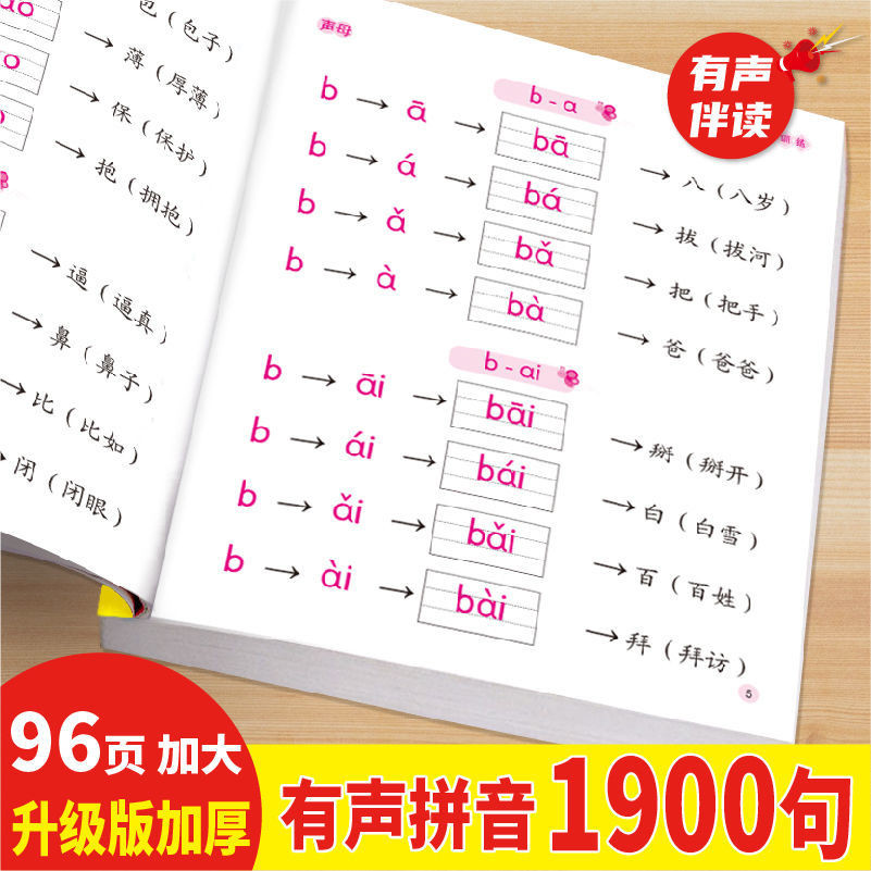 Pinyin Pinyin Training Encyclopedia Learning Basics Pinyin L% Pinyin ...