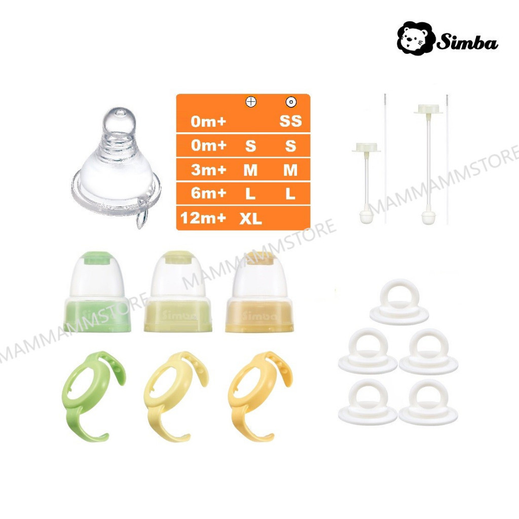 Simba Ultra Soft Standard Neck Cross/ Round Hole Anti-Colic Teat (1pc ...