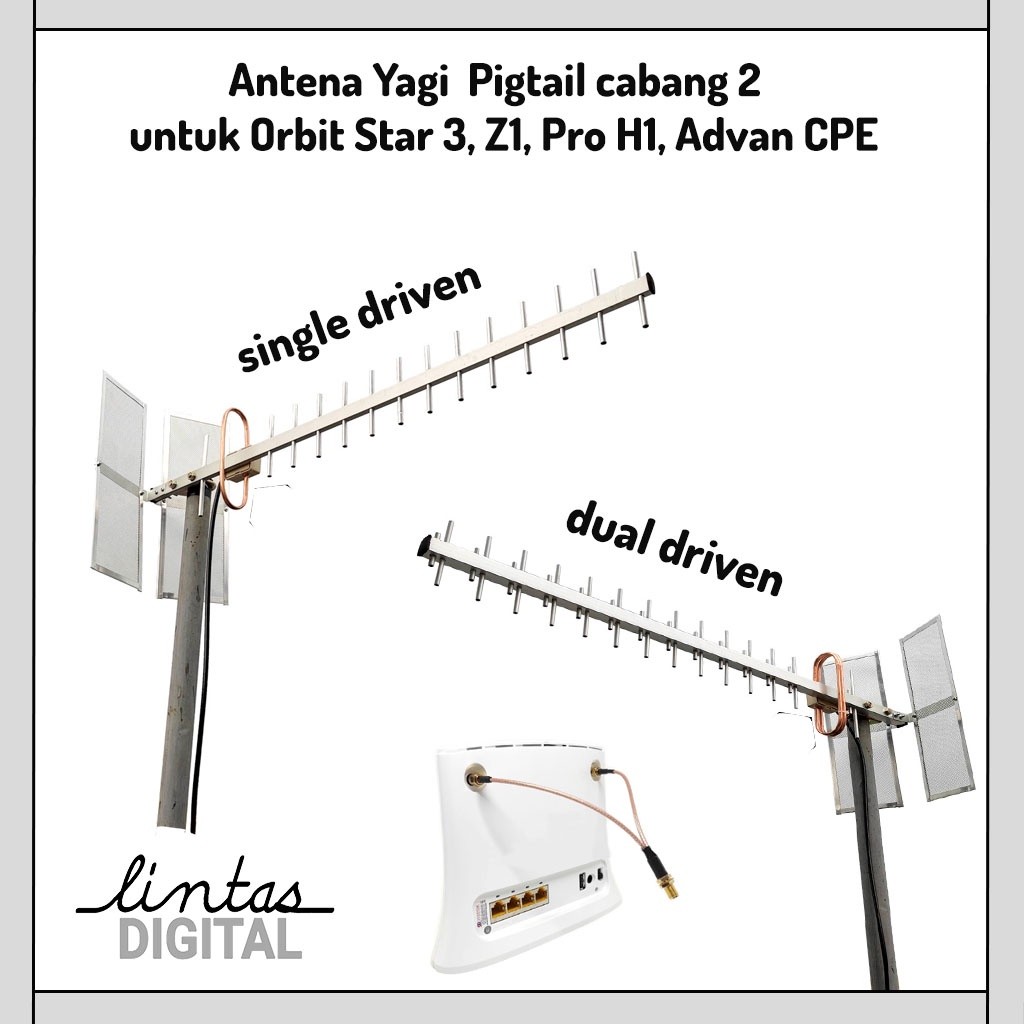 Zte MF 283U Orbit Star Antenna | Orbit Star 3 Yagi Dual Pigtail Z1 Pro ...