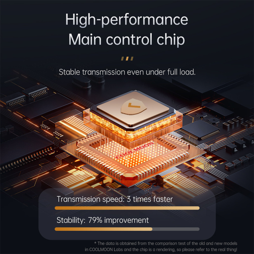 ARGB and PWM HUB Case Fan Hub ARGB Splitter Multi Splitter Fan Hub for ...