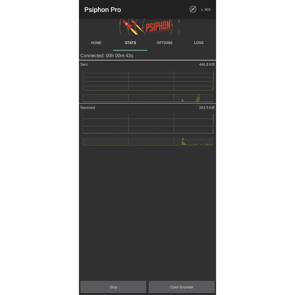 Psiphon Pro Android| No Speed limit | Unlimited Bandwidth | Easy Guide ...