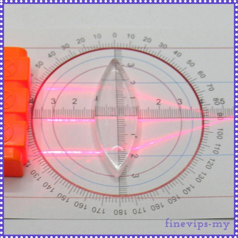 [FinevipsMY] 8x Optical Parallel Lens Multifunction Reflector ...