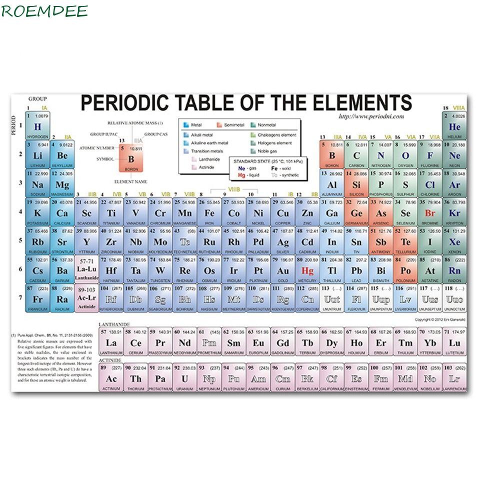 ROEMDEE Periodic Table of The Elements 300x200mm Paste Poster School ...