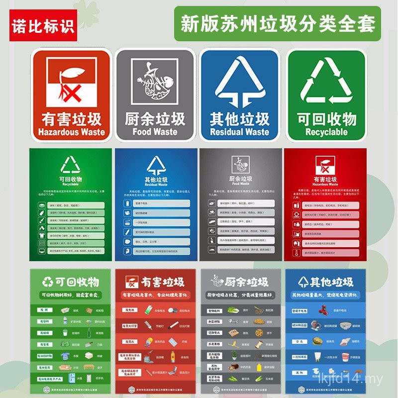 Pelekat Klasifikasi Sampah Suzhou Baharu Versi Suzhou Tanda Tong Sampah ...