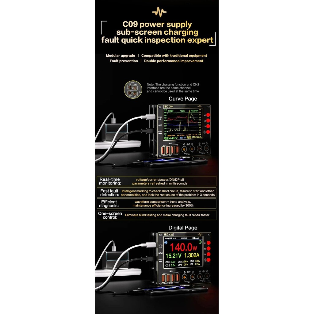 I2C C09 Waveform Ammeter 0-40V Input Dual Channel Voltage Current ...