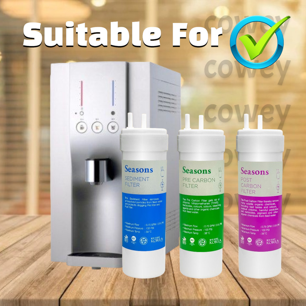 Coway Repalcment Petit , Neo , Villeam , Ferry 8" Halal Korean Water ...