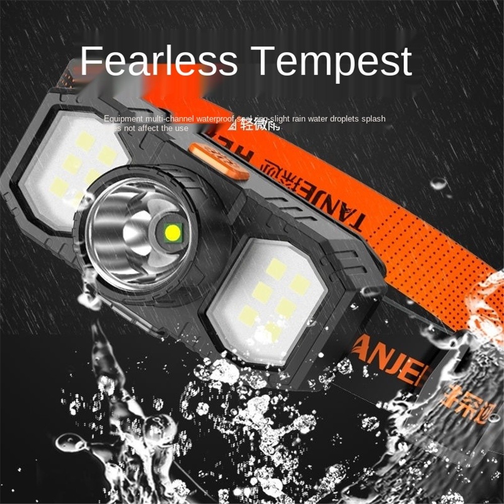 COB Strong Glossy Headlight USB Rechargeable Flashlight with Built-in ...