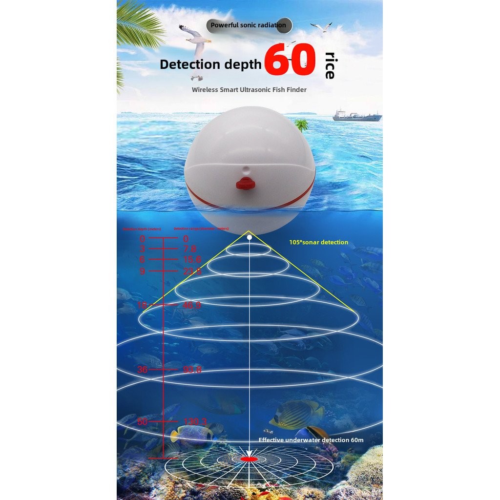 Erchang Wireless Sonic High-Definition Color Screen Fish Finder 3D ...