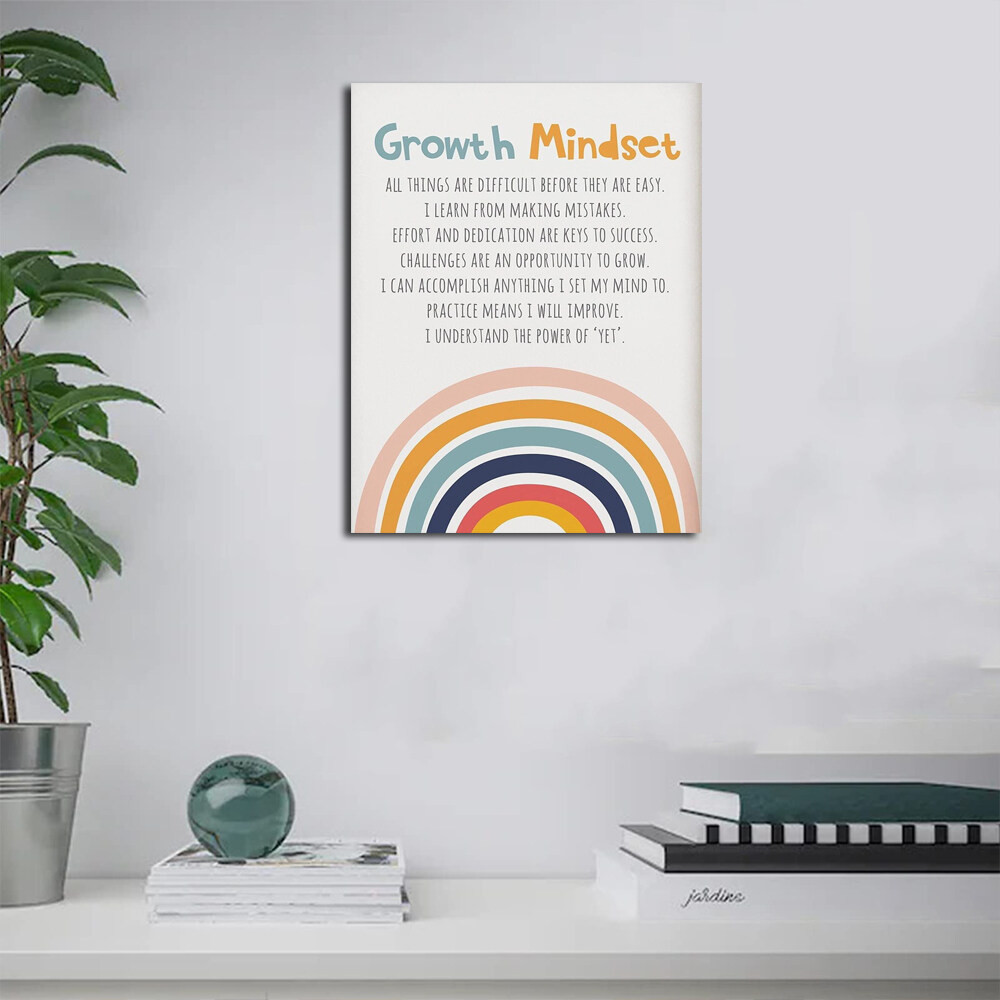 Growth Mindset Poster Homeschool Classroom Decor Elearning Classroom ...