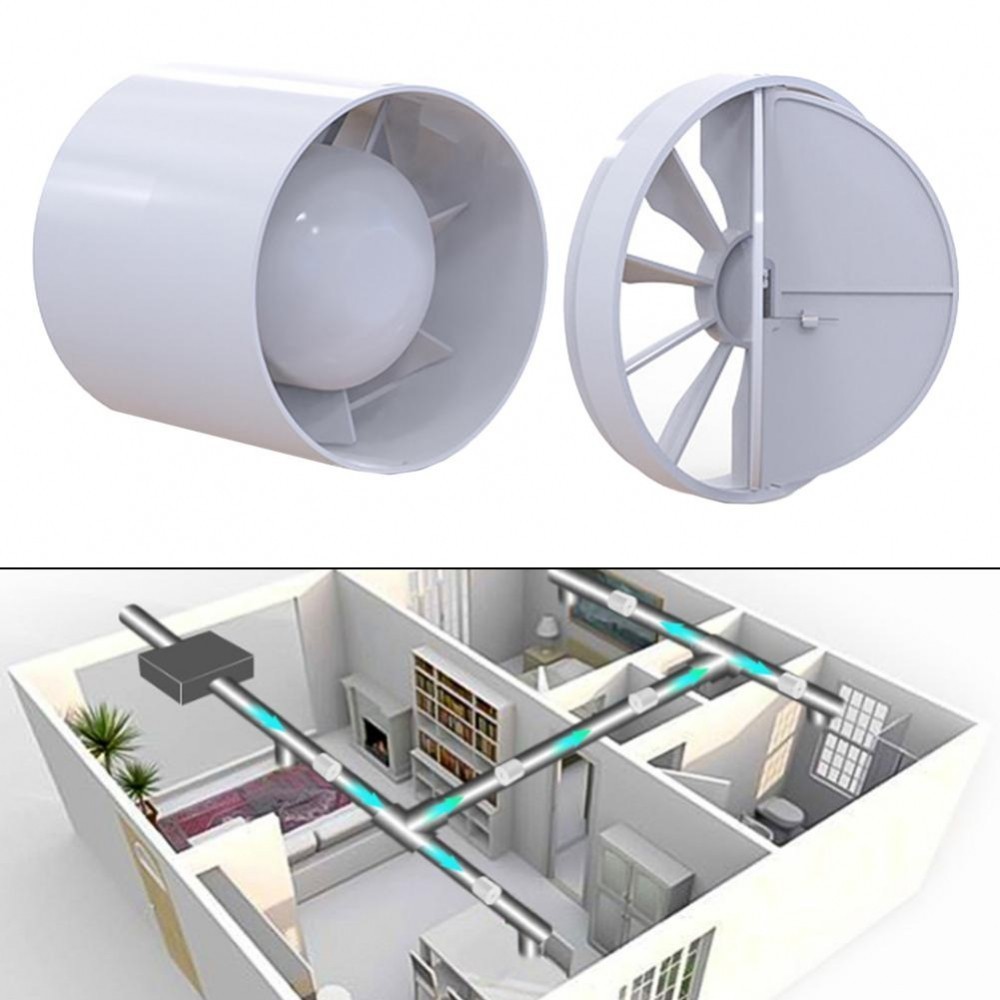 The Ultimate Solution for Indoor Ventilation High Power 220V Backdraft ...